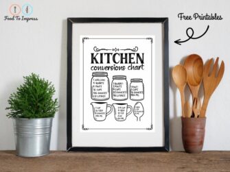 Kitchen Conversion Chart - Food To Impress