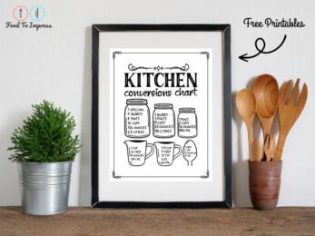 Kitchen Conversion Chart - Food To Impress
