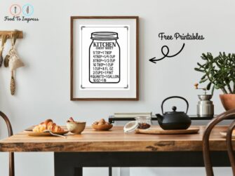 Kitchen Conversion Chart - Food To Impress