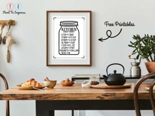 Kitchen Conversion Chart - Food To Impress