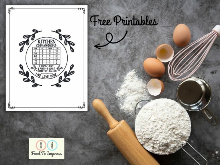 Kitchen Conversion Chart - Food To Impress