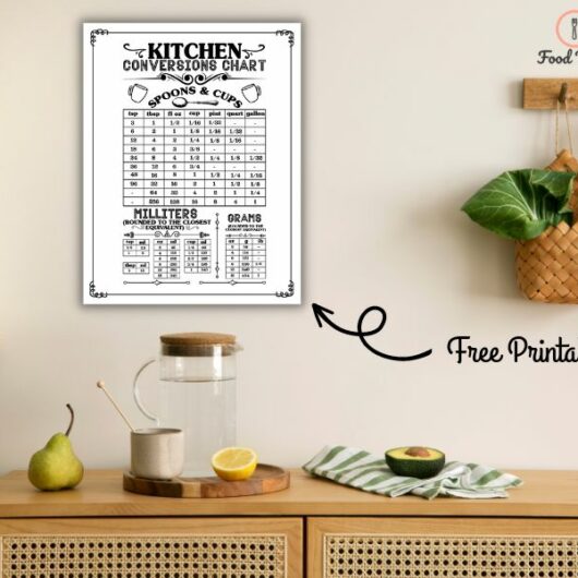 Printable Kitchen Wall Art - Food To Impress