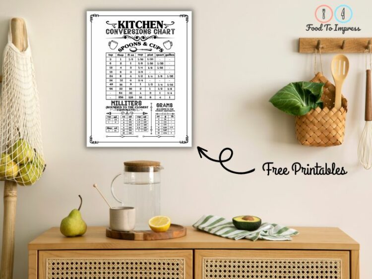 Kitchen Conversion Chart - Food To Impress