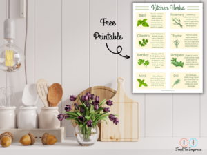 Printable Herb Chart - Free - Food To Impress