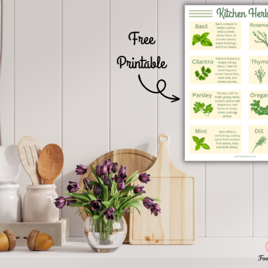 Printable Kitchen Wall Art - Food To Impress