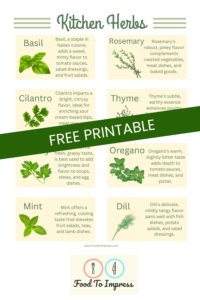 Printable Herb Chart - Free - Food To Impress