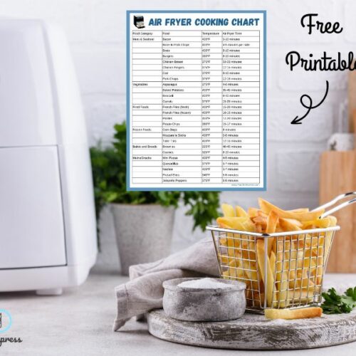 Printable Kitchen Wall Art - Food To Impress